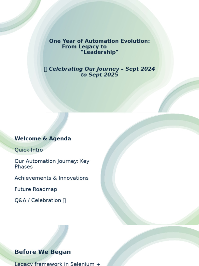 Playwright First Anniversary | PDF | Automation | Leadership