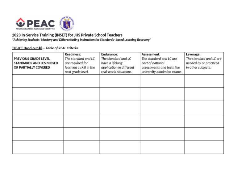 Ho8-s2 2023 Tle-ict Table of Real Criteria | PDF