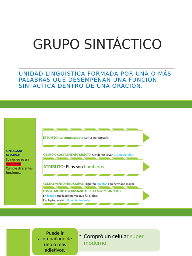 1grupo Sintáctico 5° | PDF | Adverbio | Morfología Lingüística