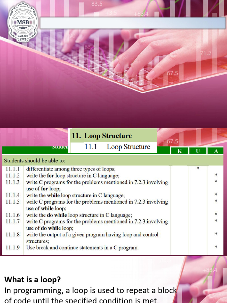 Unit 11 Loop Structures 2024 25 | PDF | Control Flow | Php