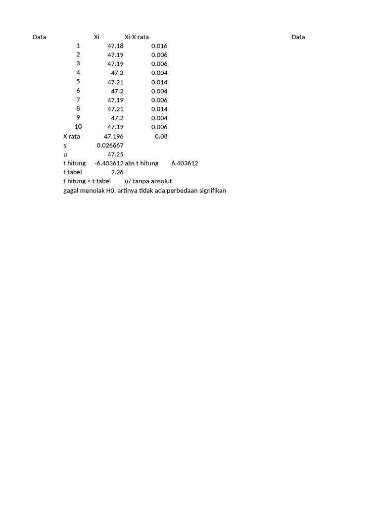 Contoh Perhitungan T-Hitung | PDF