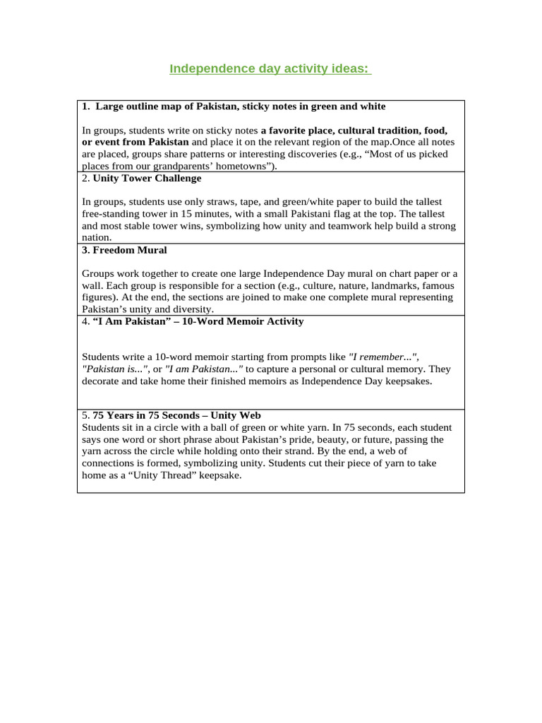 Independence Day Activity Ideas | PDF