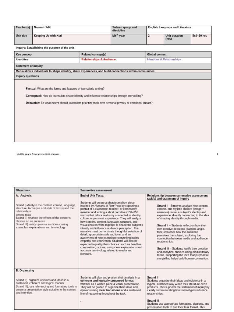 MYP 2 - Unit 1 Planner-Namrah Jalil | PDF | Stereotypes | Critical Thinking