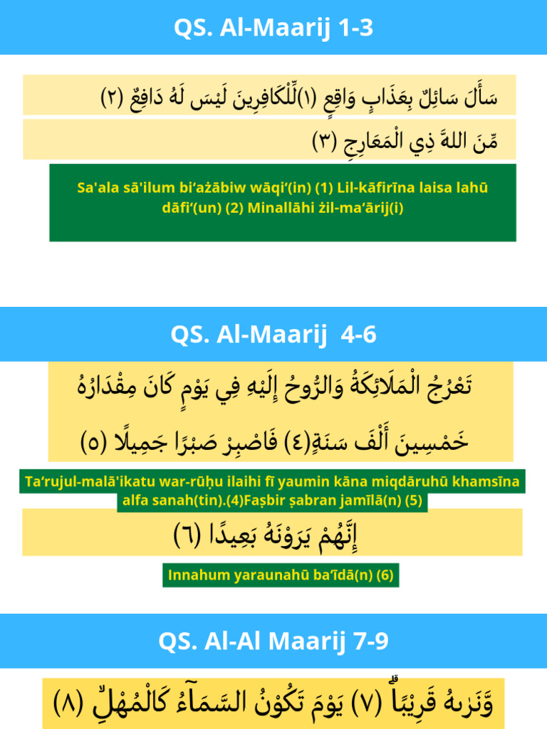 QS. Al-Maarij: Key Themes and Insights | PDF