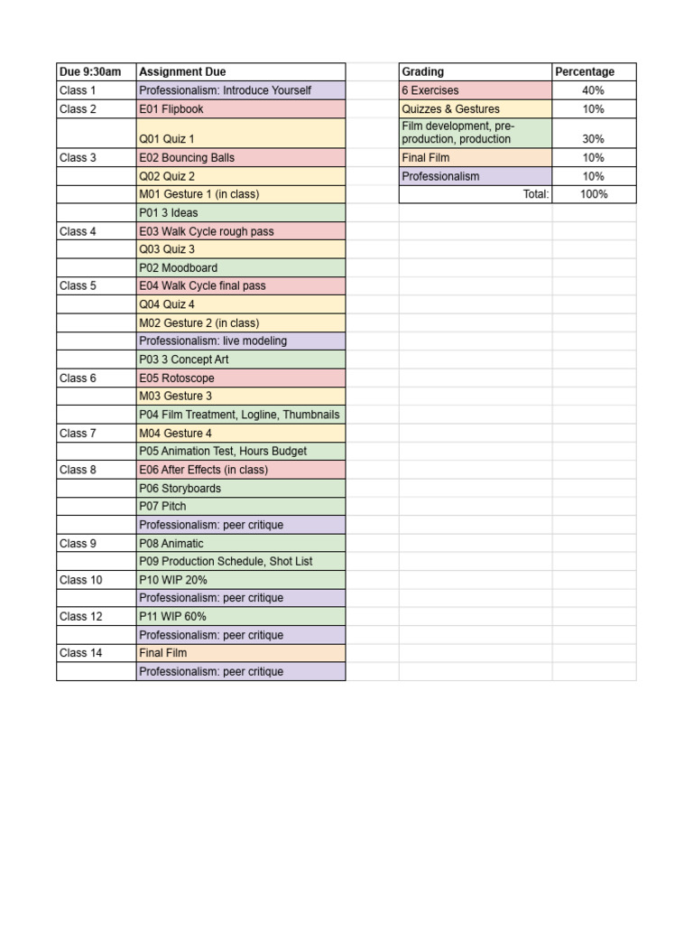 Animation Assignment Schedule | PDF