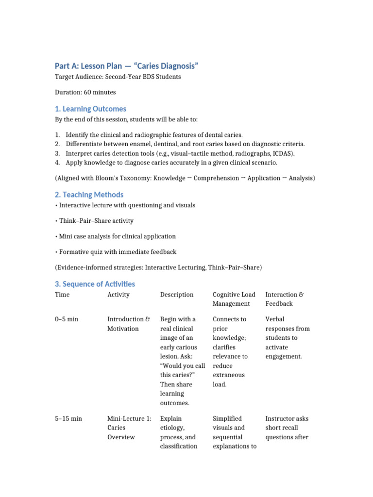 Caries Diagnosis Lesson Plan for BDS Students | PDF | Learning | Psychology