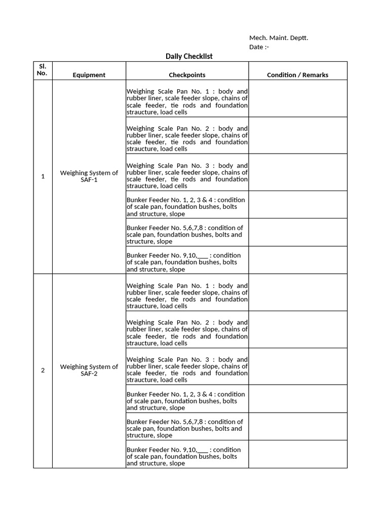 cHECKLIST 23.07.2025 | PDF | Belt (Mechanical) | Manufactured Goods
