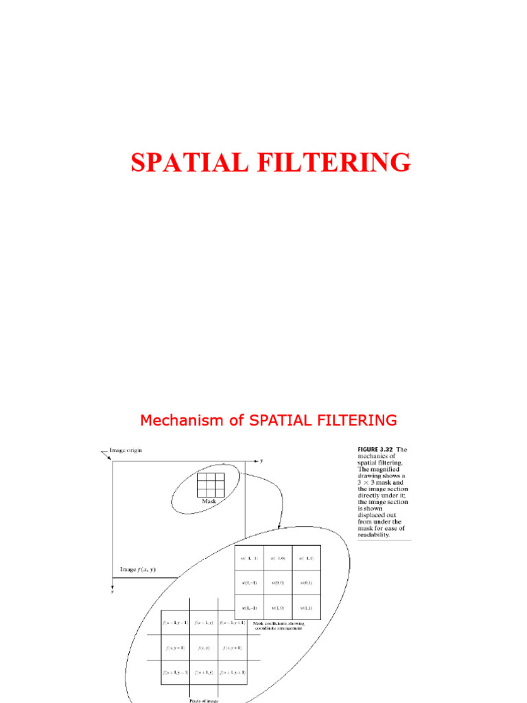Understanding Spatial Filtering Techniques | PDF | Filter (Signal ...