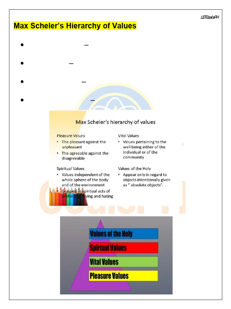 Max Scheler's Hierarchy of Values | PDF
