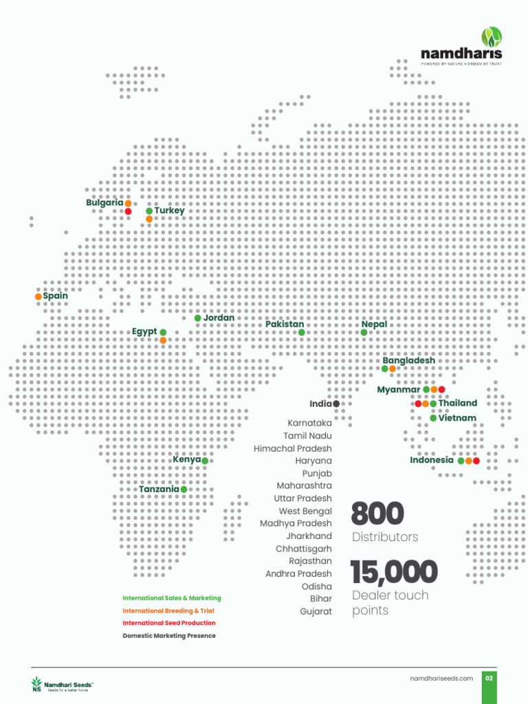 Global Seed Marketing Strategies | PDF
