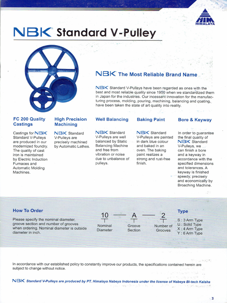 Pulley NBK | PDF