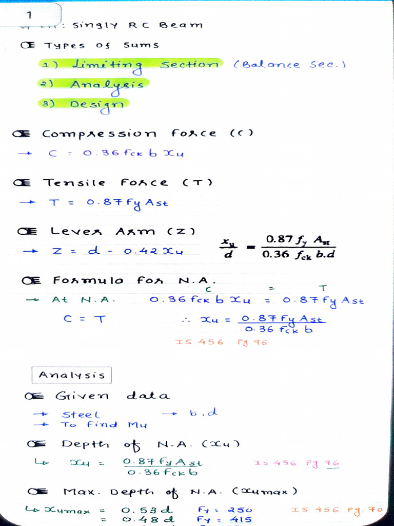 Designing of Structure For Deploma Civil Engineering | PDF