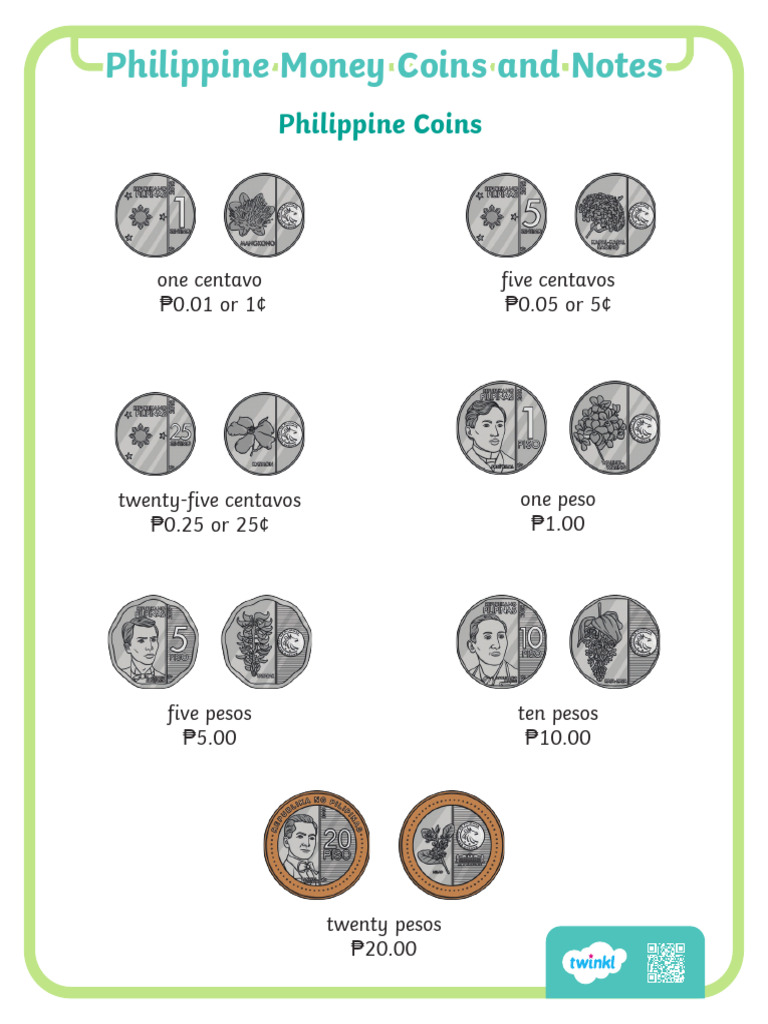 Philippine Coins and Notes Guide | PDF