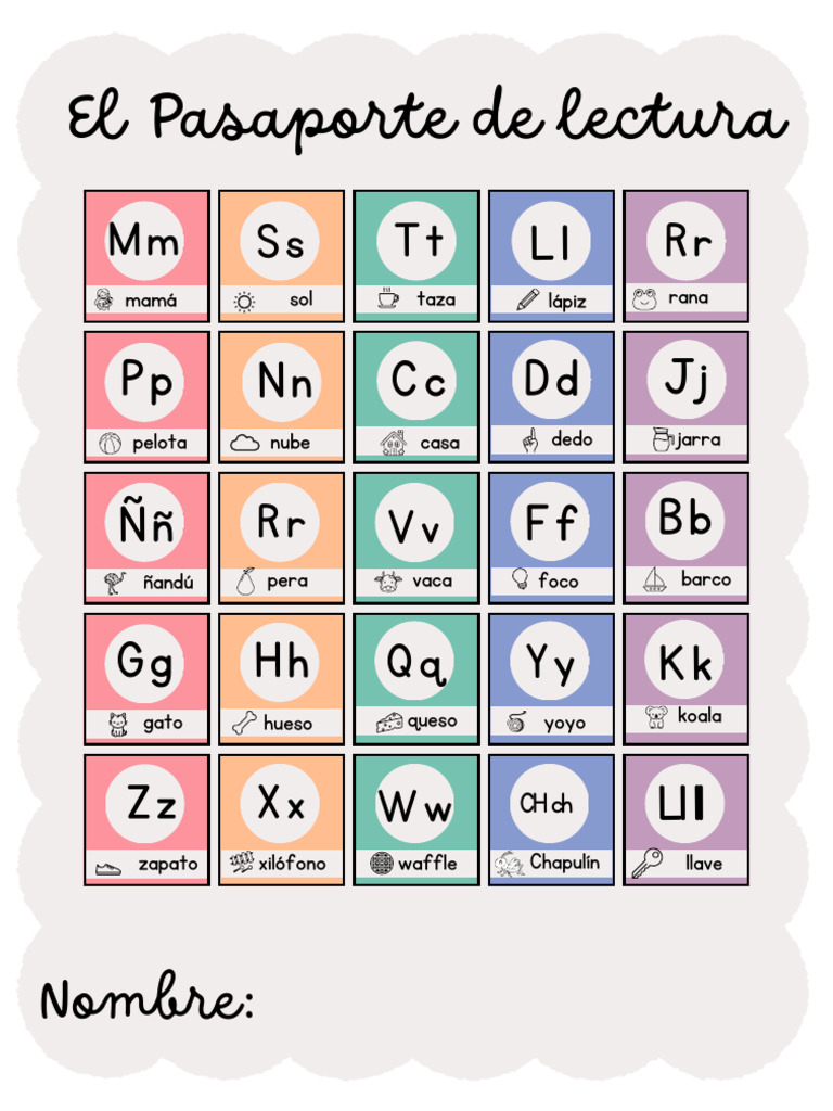 Póster Eeducativo Abecedario Ilustrado Colorido | PDF