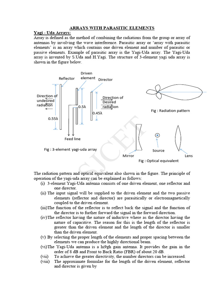 Yagi-Uda and Folded Dipole Antennas | PDF | Antenna (Radio ...