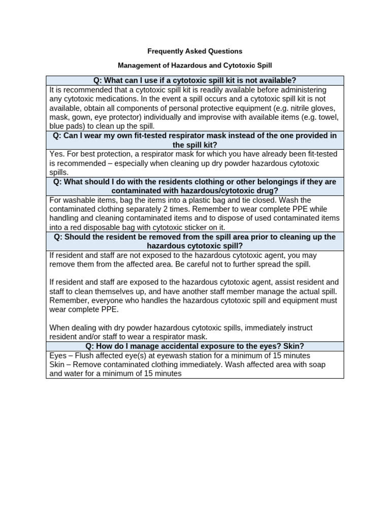 Hazardous Cytotoxic Spill Management FAQs | PDF