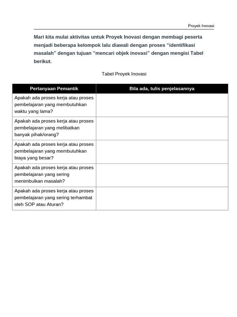 Tabel Proyek Inovasi | PDF