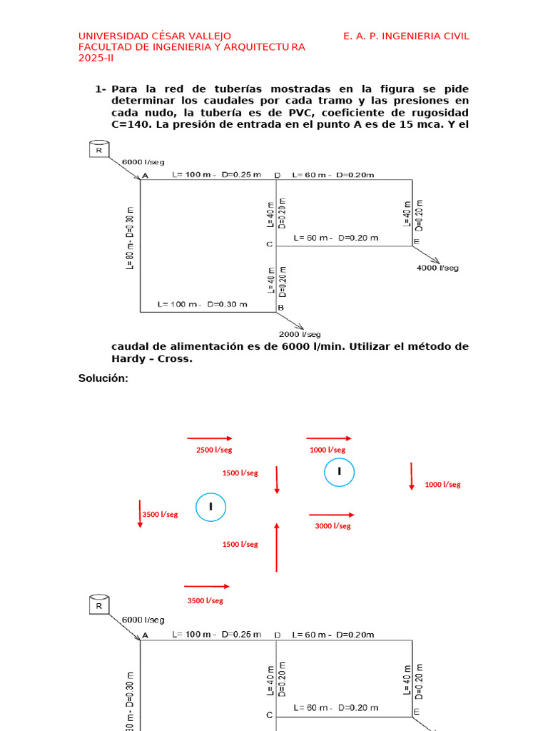 Practica Iteraciones | PDF