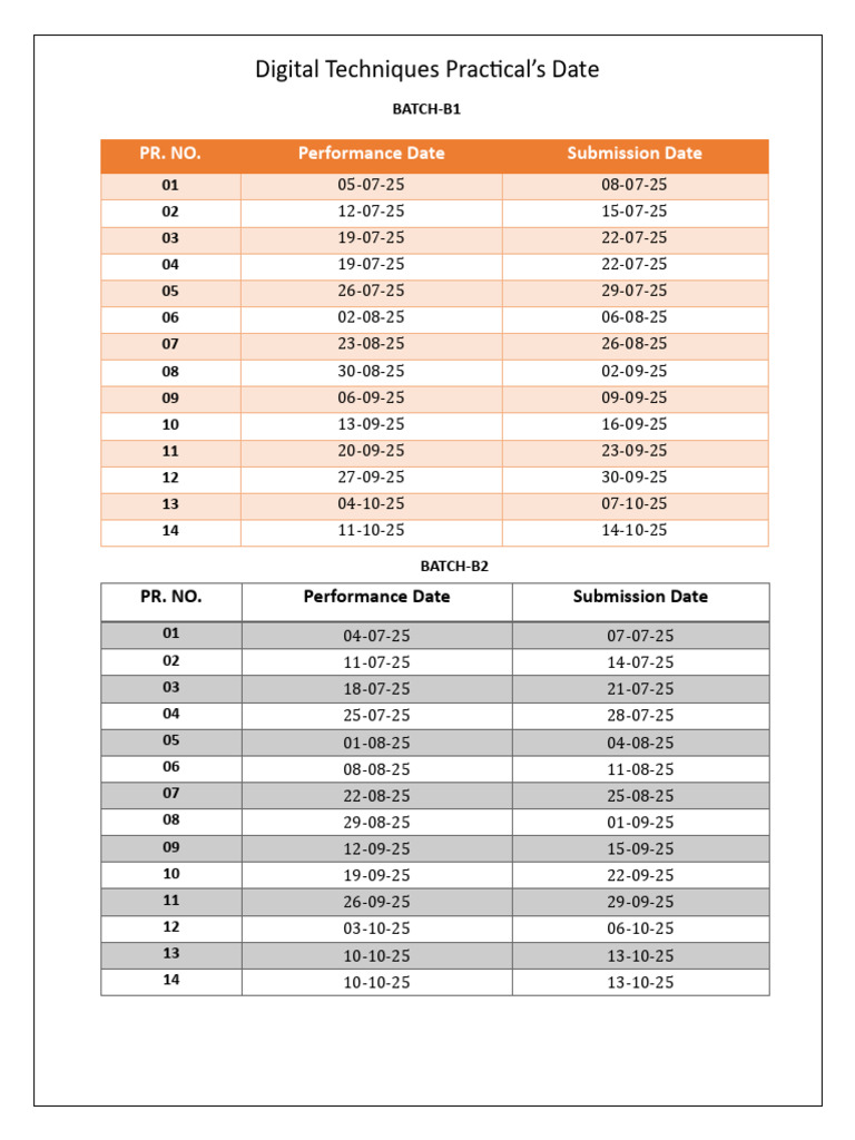 DT PR Date | PDF