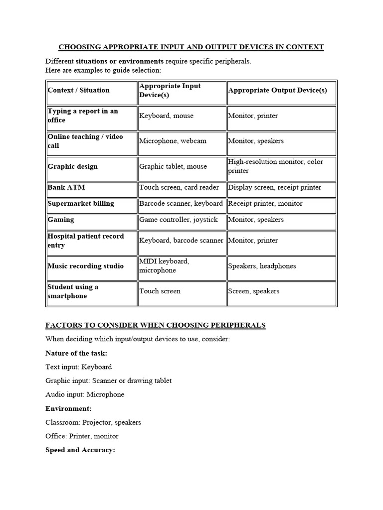 Strike Note For Computer Science | PDF | Computer Data Storage | Random ...
