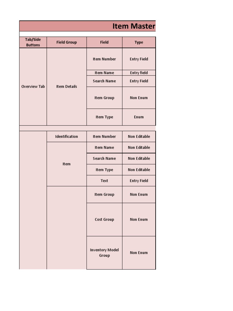 Item Master Form: Tab/Side Buttons Field Group Field Type | PDF ...