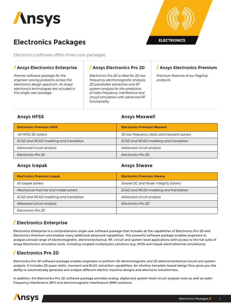 Electronics Packages | PDF | Electromagnetic Interference | Electronics