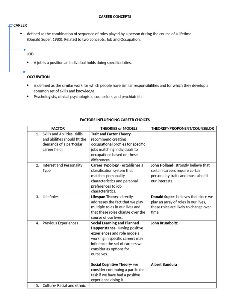 Career Concepts Summary | PDF | Race (Human Categorization ...