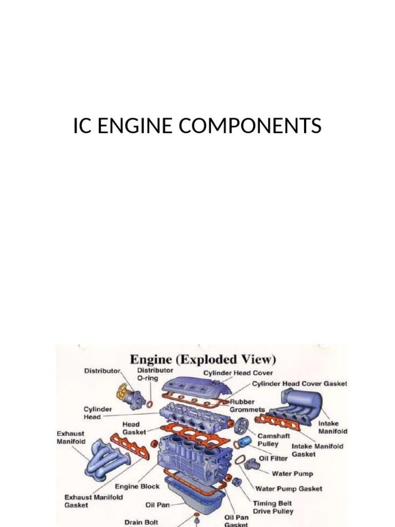 IC Engine Components | PDF