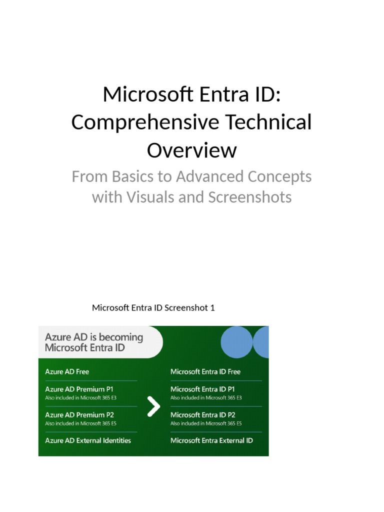 Microsoft Entra ID Full Presentation | PDF | Microsoft Azure | Information Technology Management