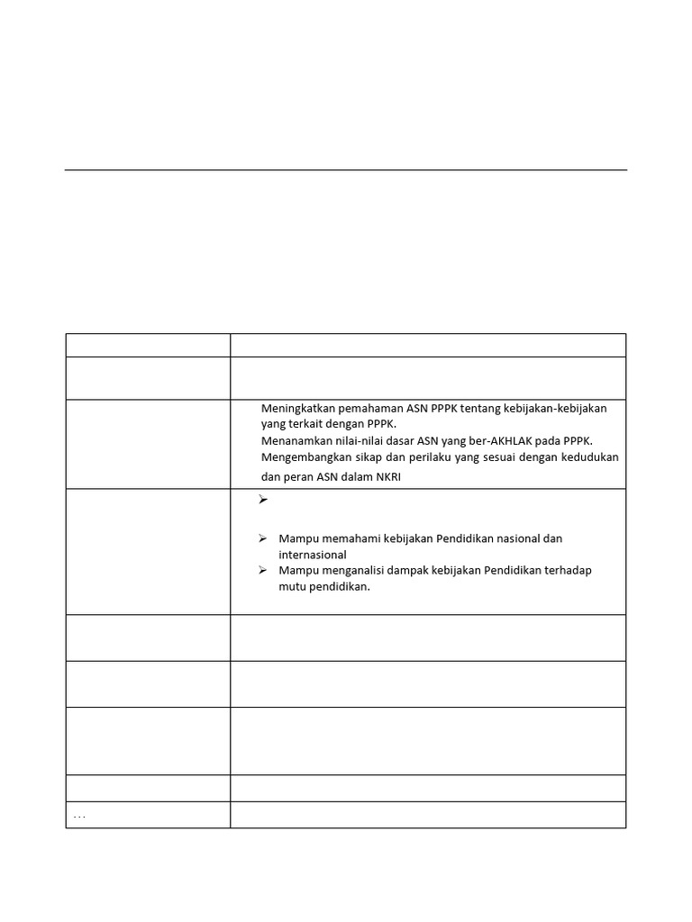 Kasan Materi Orientasi Kurikulum Pengenalan Tugas Dan Fungsi Asn Bagi Pppk | PDF