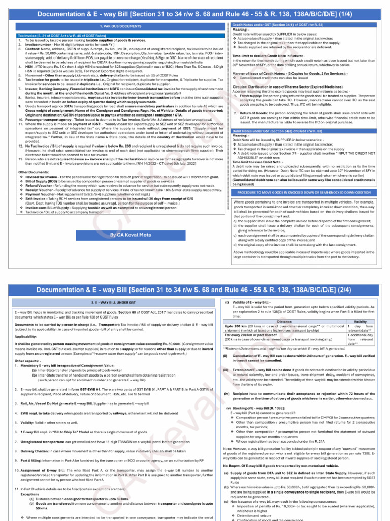 Documentation Summary | PDF