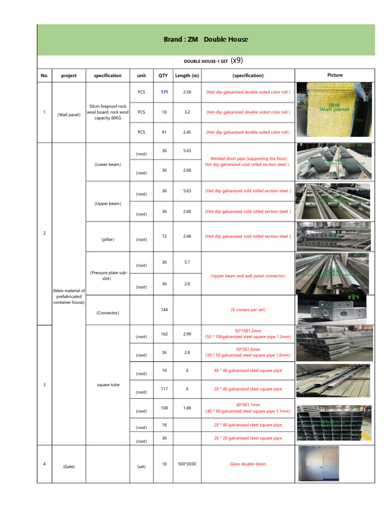 ZM Material List For Double House - 38fade58 Bde2 4a5b Bc6e ...