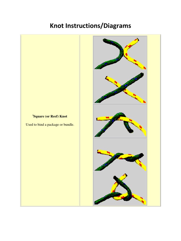 Knot Tying Instructions and Games | PDF