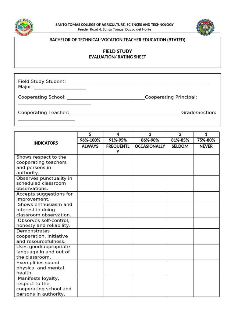 BTVTED Field Study Evaluation Sheet | PDF
