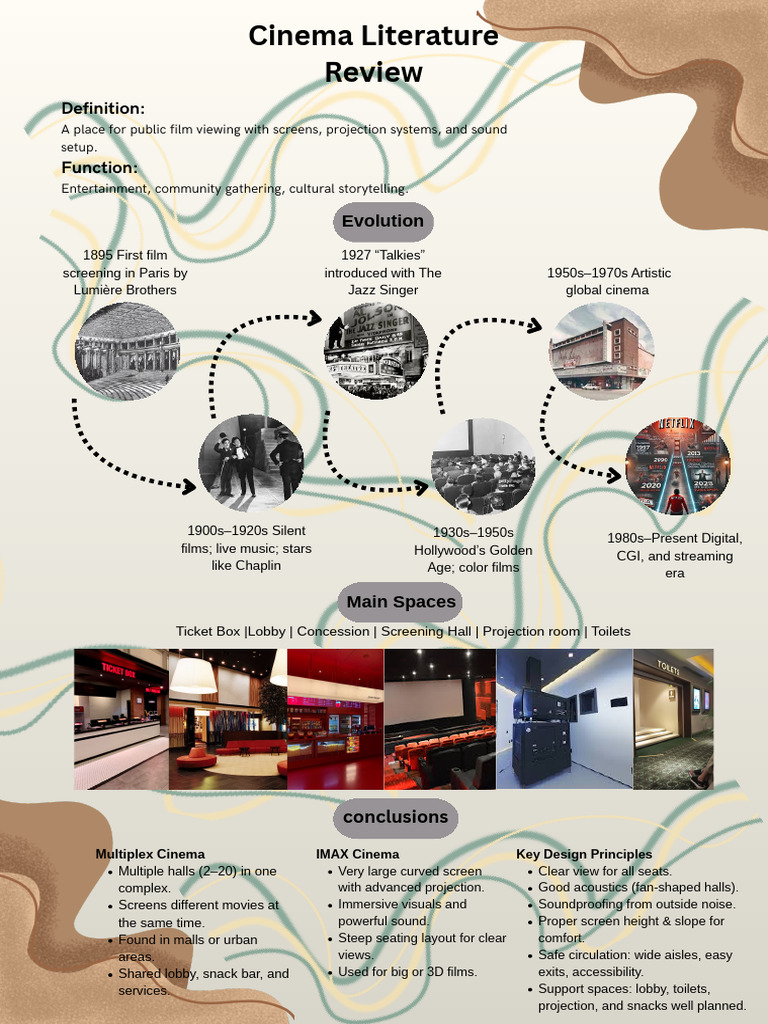 My Cinema Design Is Inspired by Traditional Roots and Nature. It Uses ...