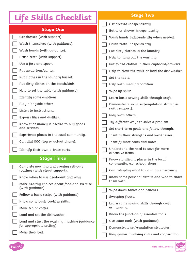 Essential Life Skills Development Checklist | PDF