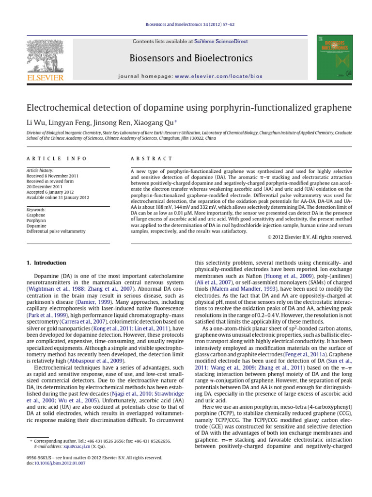 Electrochemical Detection of Dopamine Using Porphyrin-Functionalized ...