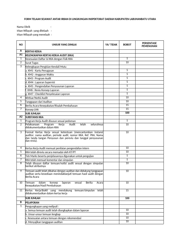 Form Telaah Sejawat Antar Irban | PDF