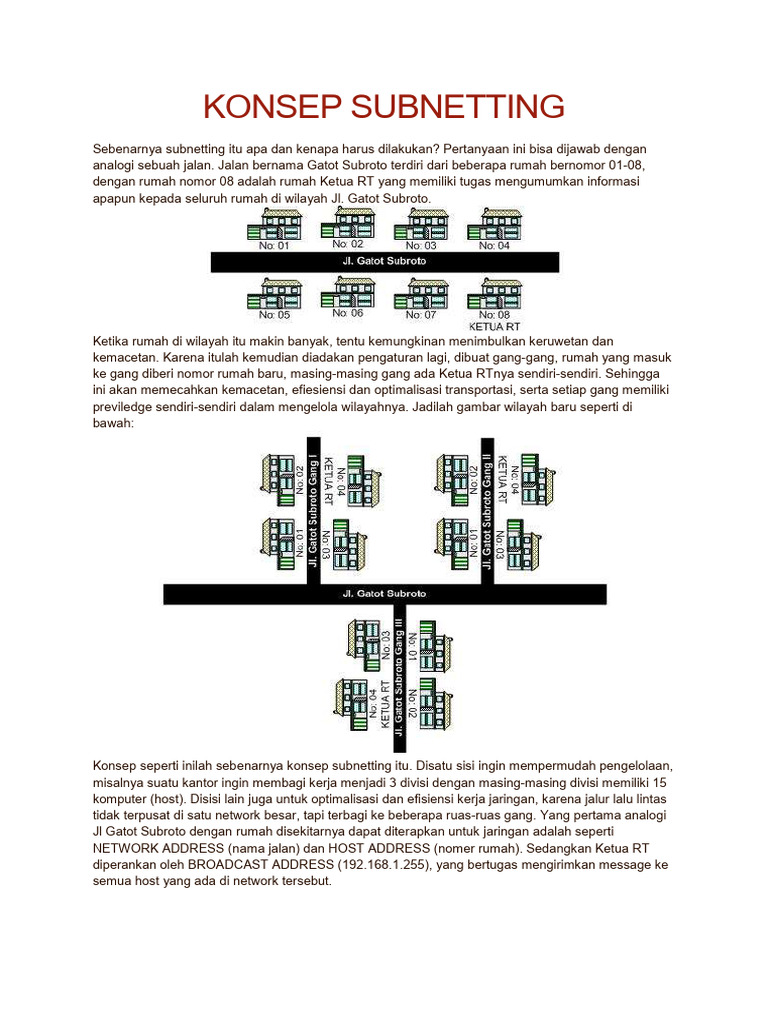 Memahami Konsep Subnetting Jaringan | PDF