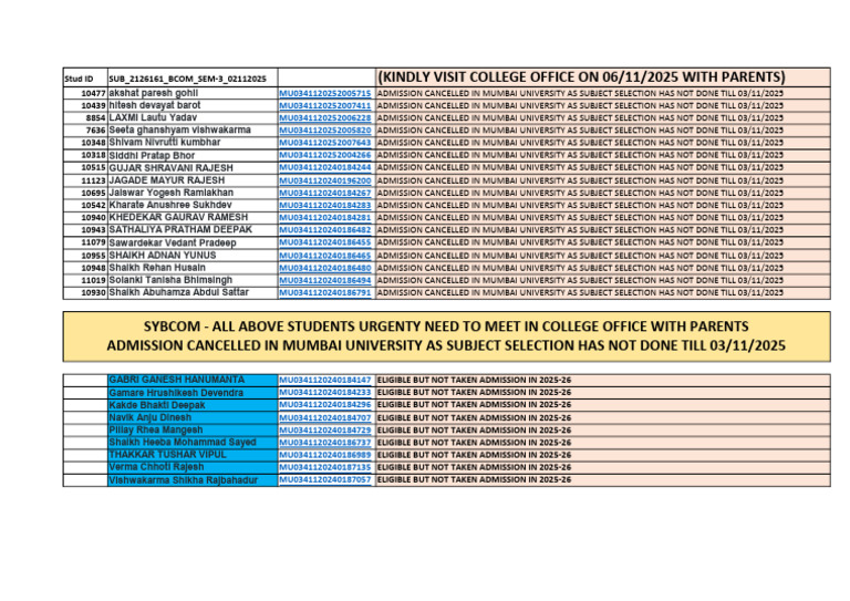 2025-26 2126161 Sybcom Sem-3 Nep Ug Subjects Selection Process Pending Student | PDF