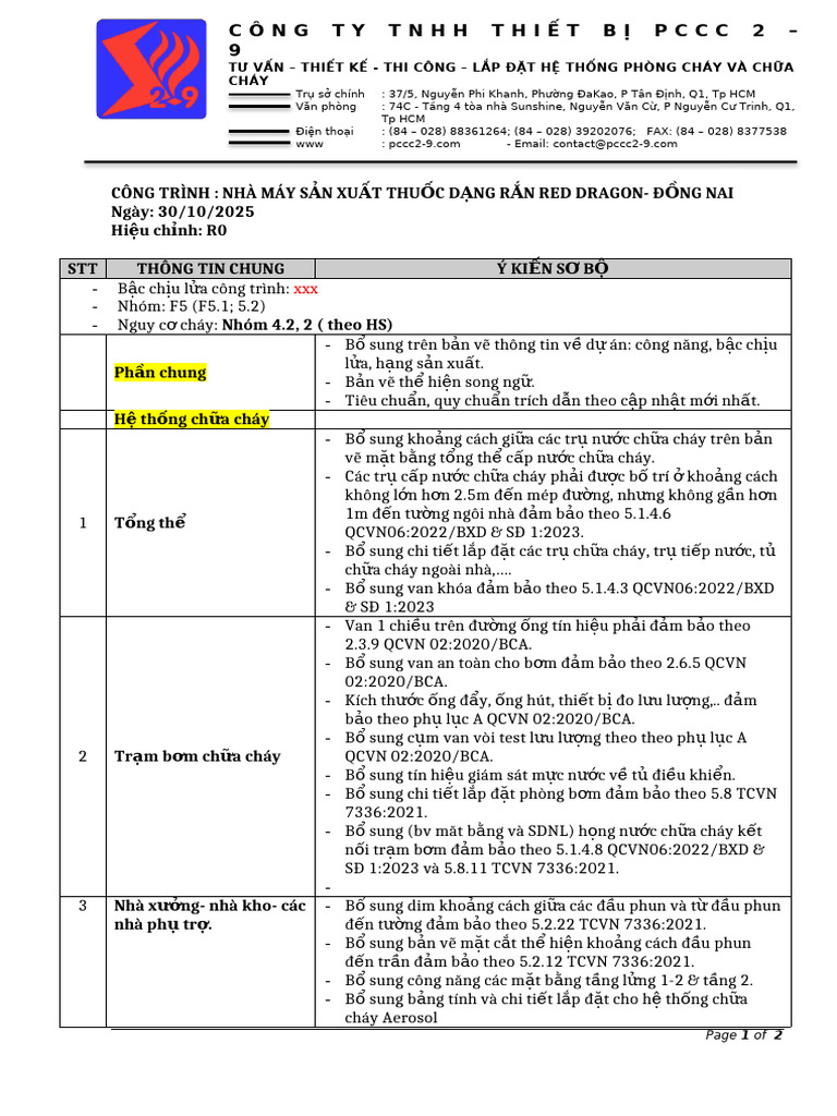 Review Red Dragon 30.10.2025 R0 (FFD_2 9 Comment) | PDF