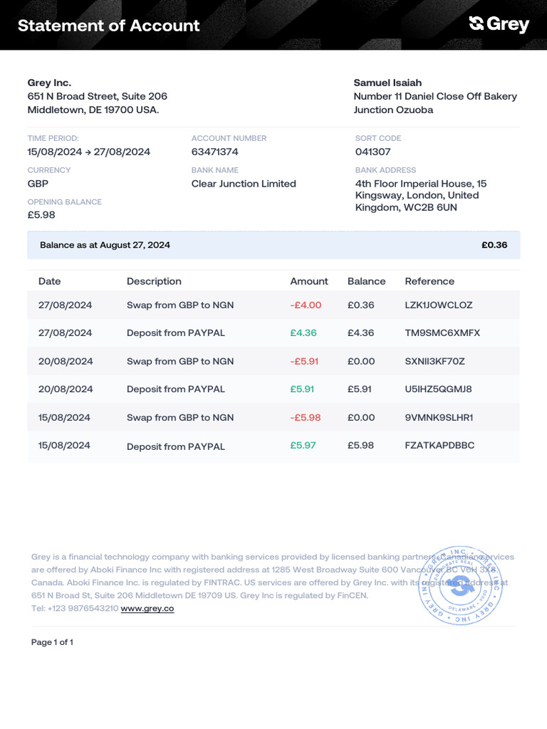 Grey Inc. Statement of Account Summary | PDF