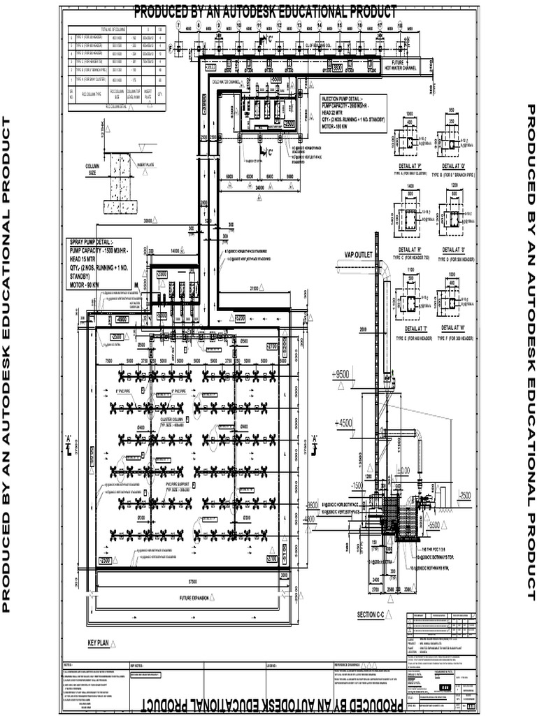 Foundation Detail For Spray Pond - DWG r3 (Sheet 1) | PDF
