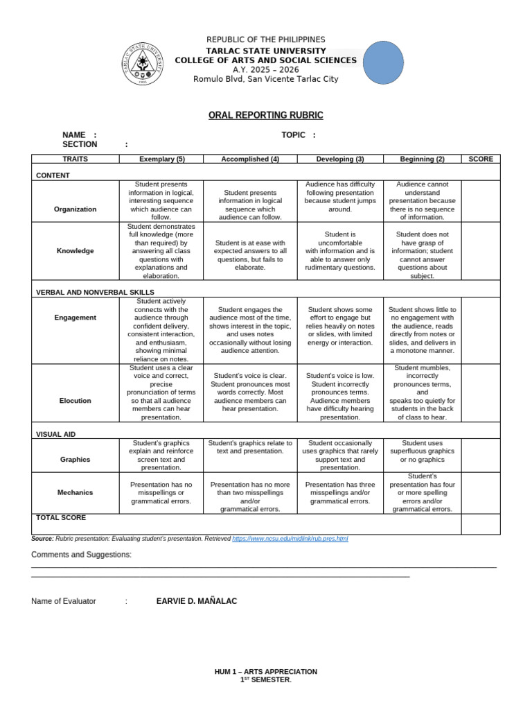 Hum 1 Oral Presentation Rubric | PDF | Cognitive Psychology ...