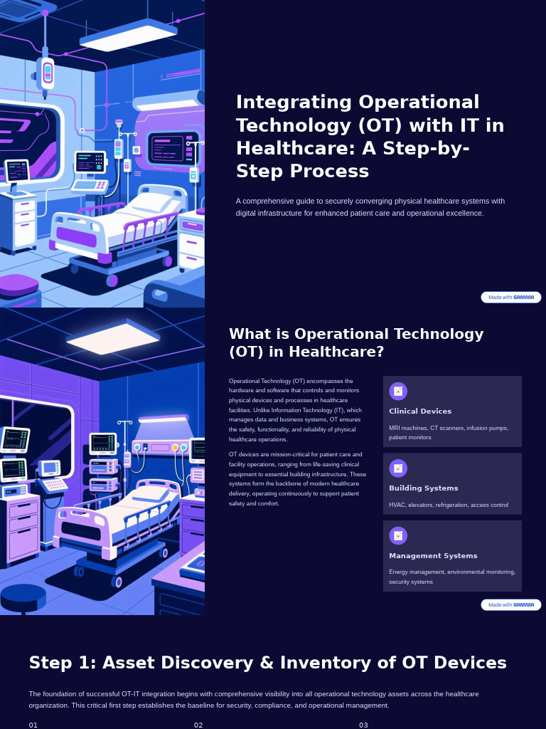 Integrating Operational Technology OT With IT in Healthcare A Step by ...