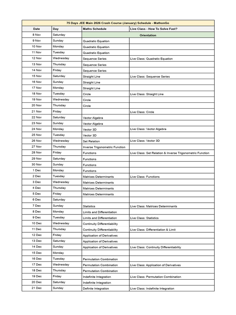 JEE Main 2026 Math Crash Course Schedule | PDF | Matrix (Mathematics ...