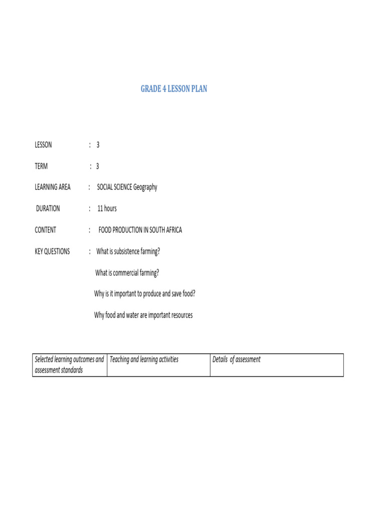 Grade 4 Geography: Food Production Lesson | PDF | Lesson Plan | Learning