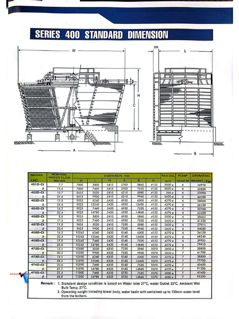 Cooling Tower | PDF