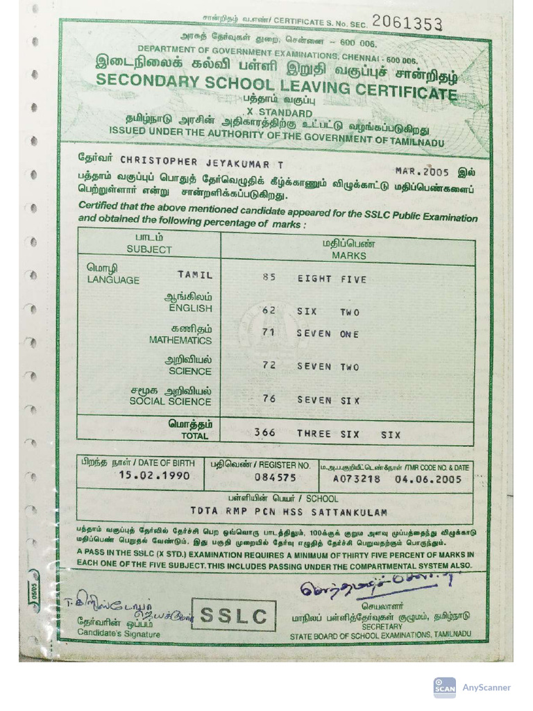 SSLC Compressed | PDF