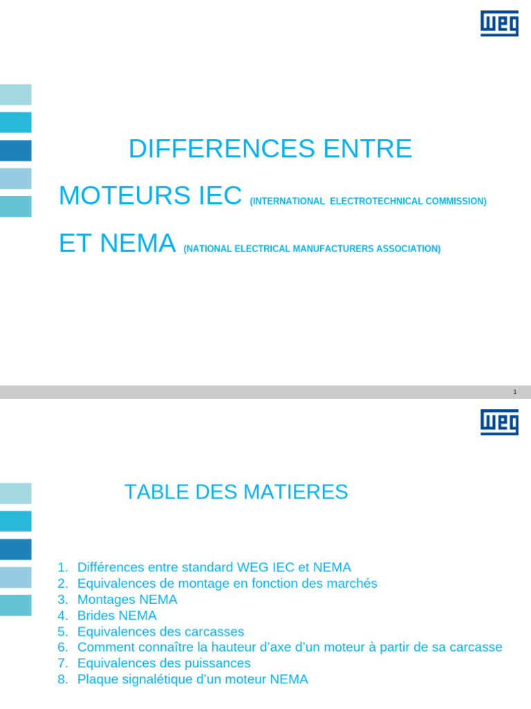 Différences Moteurs IEC et NEMA | PDF | Véhicule motorisé | Voitures
